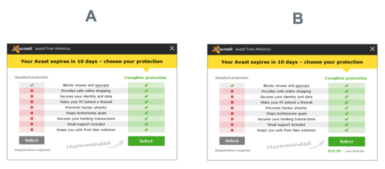 Micro-Conversions: Definition, Beispiele, Vorteile und Gefahren
